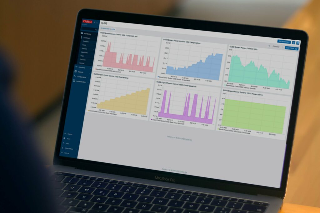 Zabbix Network Monitoring Solution - GUDE Systems